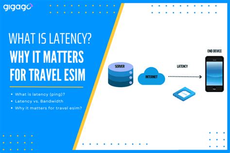 How Much Data Does Discord Use