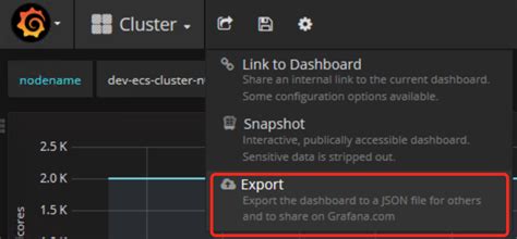 grafana 禁止匿名访问 — shaneking