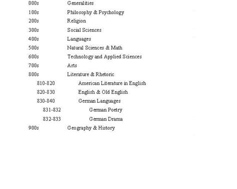 Lecture 22 Decision Trees And Clustering Old Kiwi Rhea