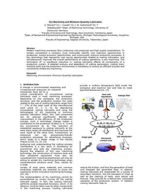 Dry Machining And Minimum Quantity Lubrication Pdf Machining Lubricant