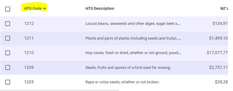 Javascript Actions Movetoelement Is Not Moving To The Elements Center Point Stack Overflow