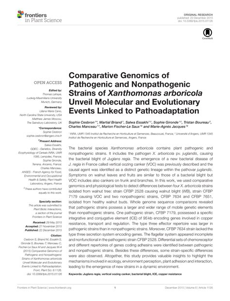 PDF Comparative Genomics Of Pathogenic And Nonpathogenic Strains Of