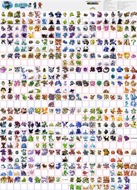 So Who Likes The Old Gbc Sprites Here Are Some Custom Sprites In The