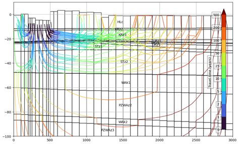 A Groundwater Model For Schoonhoven Nlmod 0 7 2 Documentation
