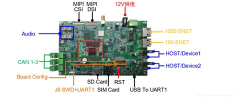 基于rt1170 开发板开机测评easy Rt1170 Csdn博客