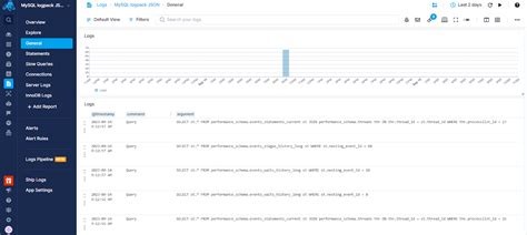 mysql sematext documentation