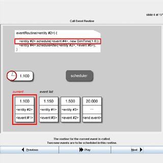 A Java Animation That Demonstrates How Event Lists Work Download Scientific Diagram