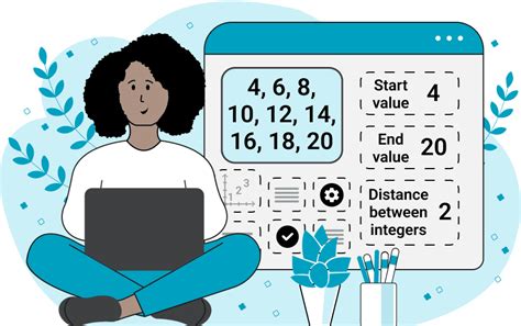 Enumerate Integers Online Integer Tools