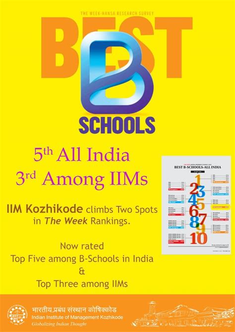 Ankit Roy Chowdhury Posted On Linkedin