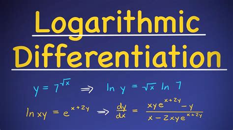 Logarithmic Differentiation Calculus Examples Youtube
