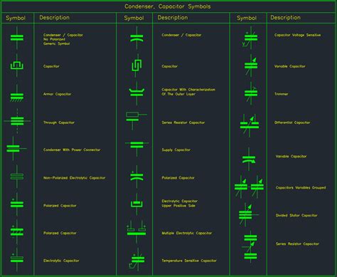 Schematic Cad Block Cadblocks Hub For Industrial Design
