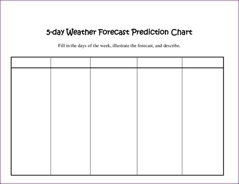 Printable Blank Weather Map
