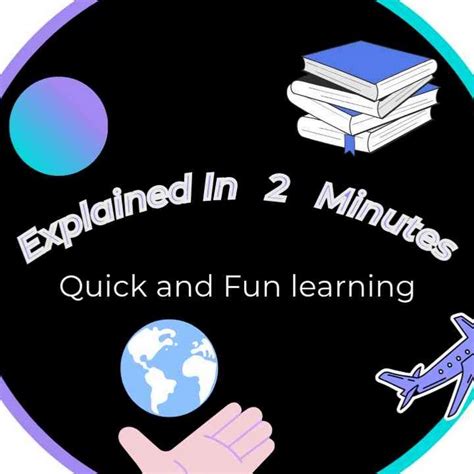 Explained In 2 Minutes Youtube