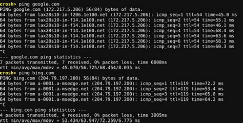 21 Crosh Terminal Commands All Chromebook Users Should Know