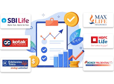 Difference Between Sum Insured And Sum Assured Life Insurance
