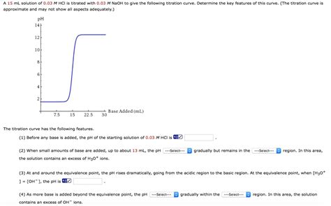 Solved A 15 ML Solution Of 0 03 M HCI Is Titrated With 0 03 Chegg Com