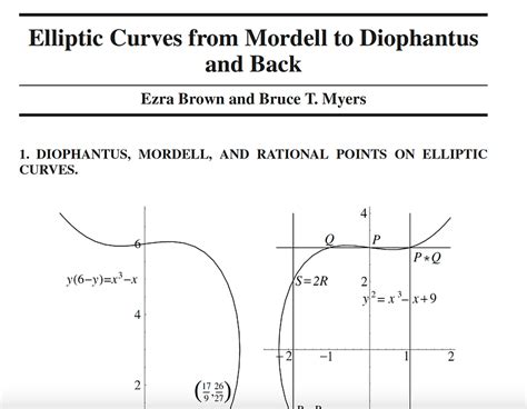 The Mordell Curve