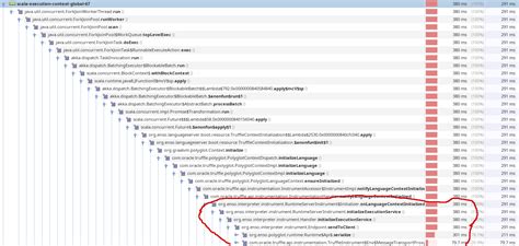 Schedule Initialization Of Js Context In A Separate Thread After Main Compilers Initialization