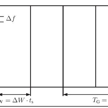 Exemplary Sample Grid Of The Proposed Algorithm Download Scientific Diagram