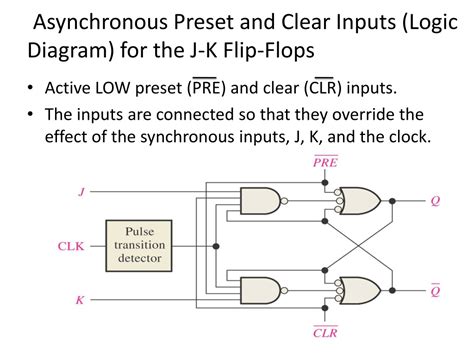 Ppt Sequential Logic Flip Flops And Beyond Powerpoint Presentation