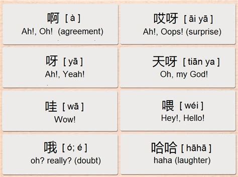 1000 Images About Lets Learn Chinese On Pinterest Mandarin Language
