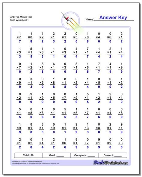 Multiplication Worksheets