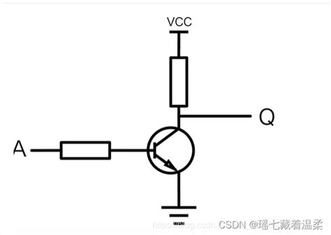 Fpga学习笔记（2） 数字电路基础 逻辑代数和逻辑门fpga同或符号 Csdn博客