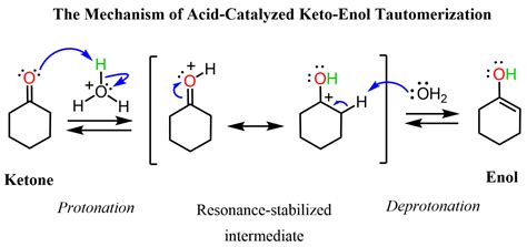 Keto Enol Tautomerization Chemistry Steps