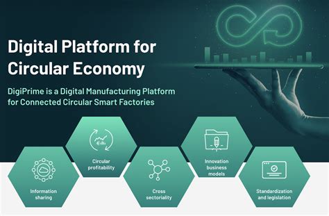 Mics Finder To Help Businesses In The Transition Towards Circular Economy Materially