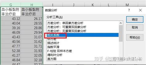 Excel “数据分析”模块的使用 知乎