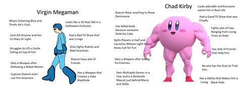 Made My First Chad Vs Virgin Meme Hope You Enjoy It Fandom