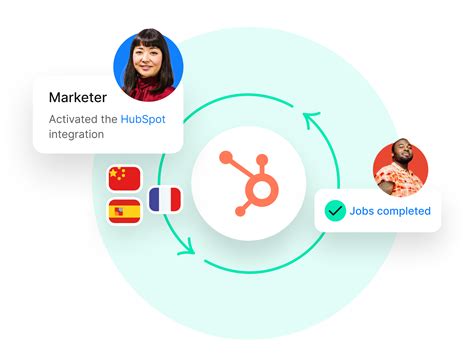 hubspot phrase integration for multilingual customer experiences