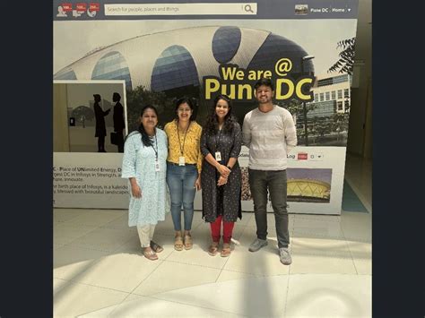 Varsha Sable On Linkedin Learninganddevelopment Teamwork Professionalgrowth Careergrowth