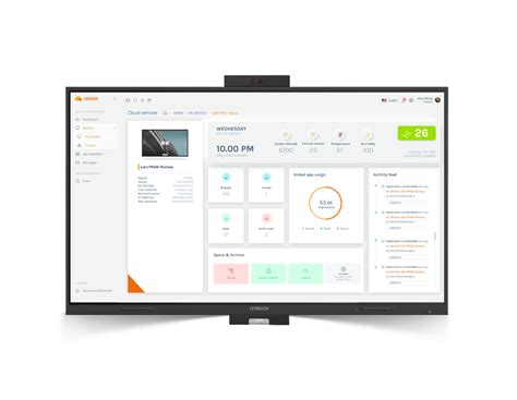 I3 Enables Control Over The Fleet Of Interactive Displays Talkvc