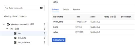 Failed To Start Backend Plugin V202 · Issue 331 · Doitintlbigquery Grafana · Github