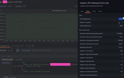 grafana loki performance optimization with recording rules caching