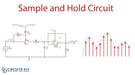 Sample And Hold Circuit Schematic Diagrams