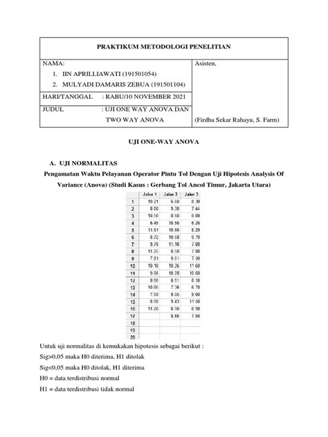uji normalitas data one way anova dan two way anova iin aprilliawati