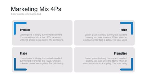 Marketing Mix Powerpoint Template