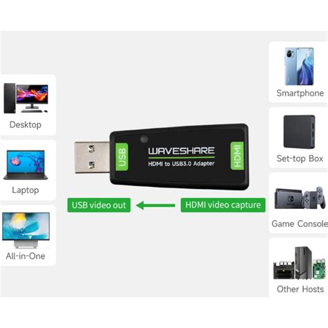 Hdmi To Usb30 Adapter Bastelgarage Electronics Online Store