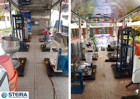 Mobile Food Processing Unit Sthira Technovations