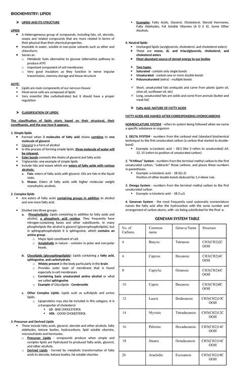 Biochemistry Lipids Notes BIOCHEMISTRY LIPIDS LIPIDS AND ITS STRUCTURE LIPIDS A Heterogeneous