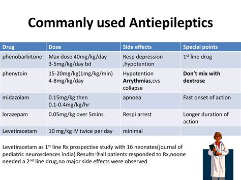 Neonatal Seizure Basics Classifications And Management Ppt