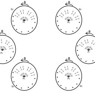 Rigid rotation α r 1 Download Scientific Diagram