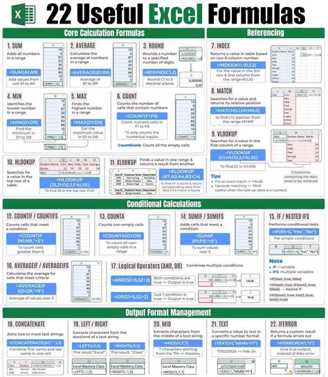 Matty Mctech Do You Know These Useful Excel Formulas Facebook