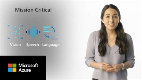 John La Mantia On Linkedin An Introduction To Microsoft Azure Ai