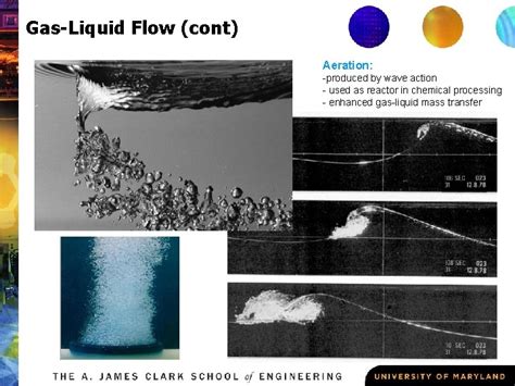 Multiphase Turbulent Flow Ken Kiger Umcp Overview Multiphase