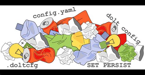 Dolt Configuration Dolthub Blog