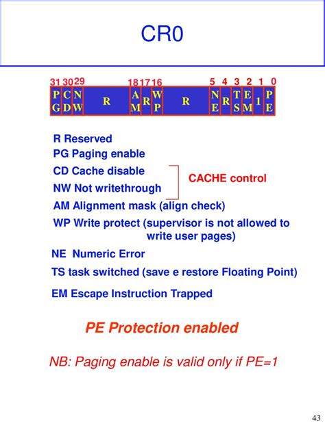 Electronic Computers M Ppt Download