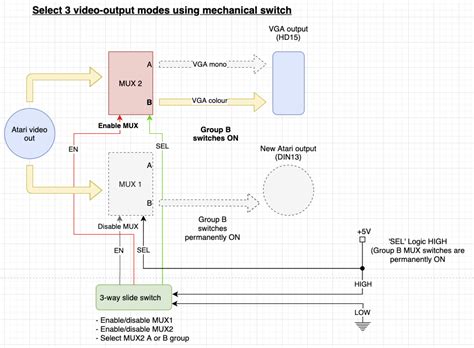 Vga Display Switching With Debouncermultiplexerbuffer Circuitry Page 2